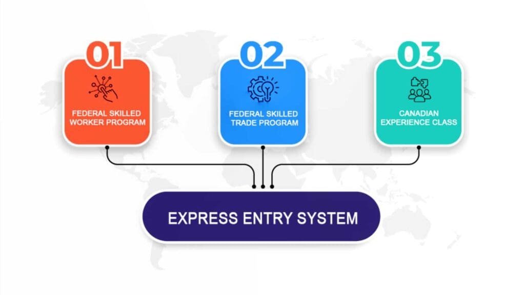 Canada-express-entry-draw-december-19-2023