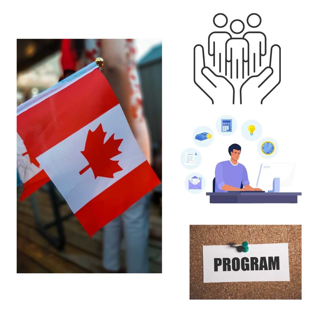 Federal Skilled Worker Program (FSWP) » Skybridge Global LLP