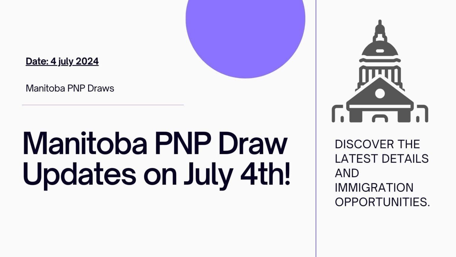 Latest Manitoba PNP Draw On 4 July 2024